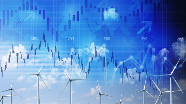 What are Energy Markets?